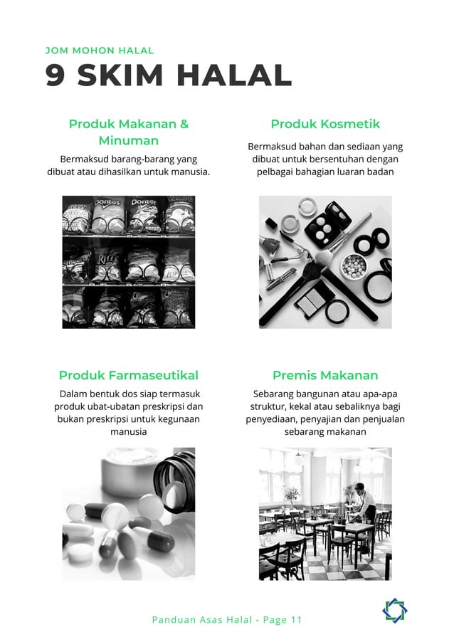 eBook Panduan Asas Halal C.pdf