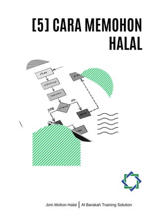 eBook Panduan Asas Halal C.pdf