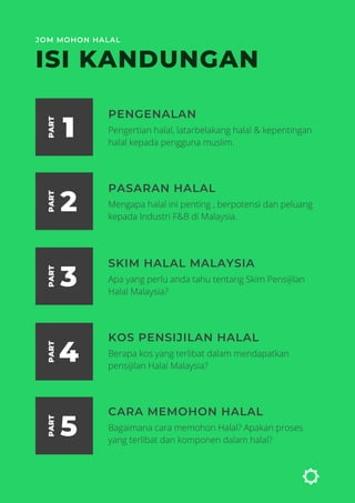 eBook Panduan Asas Halal C.pdf