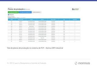 E-book PCP - Planejamento e Controla de Produção | PDF