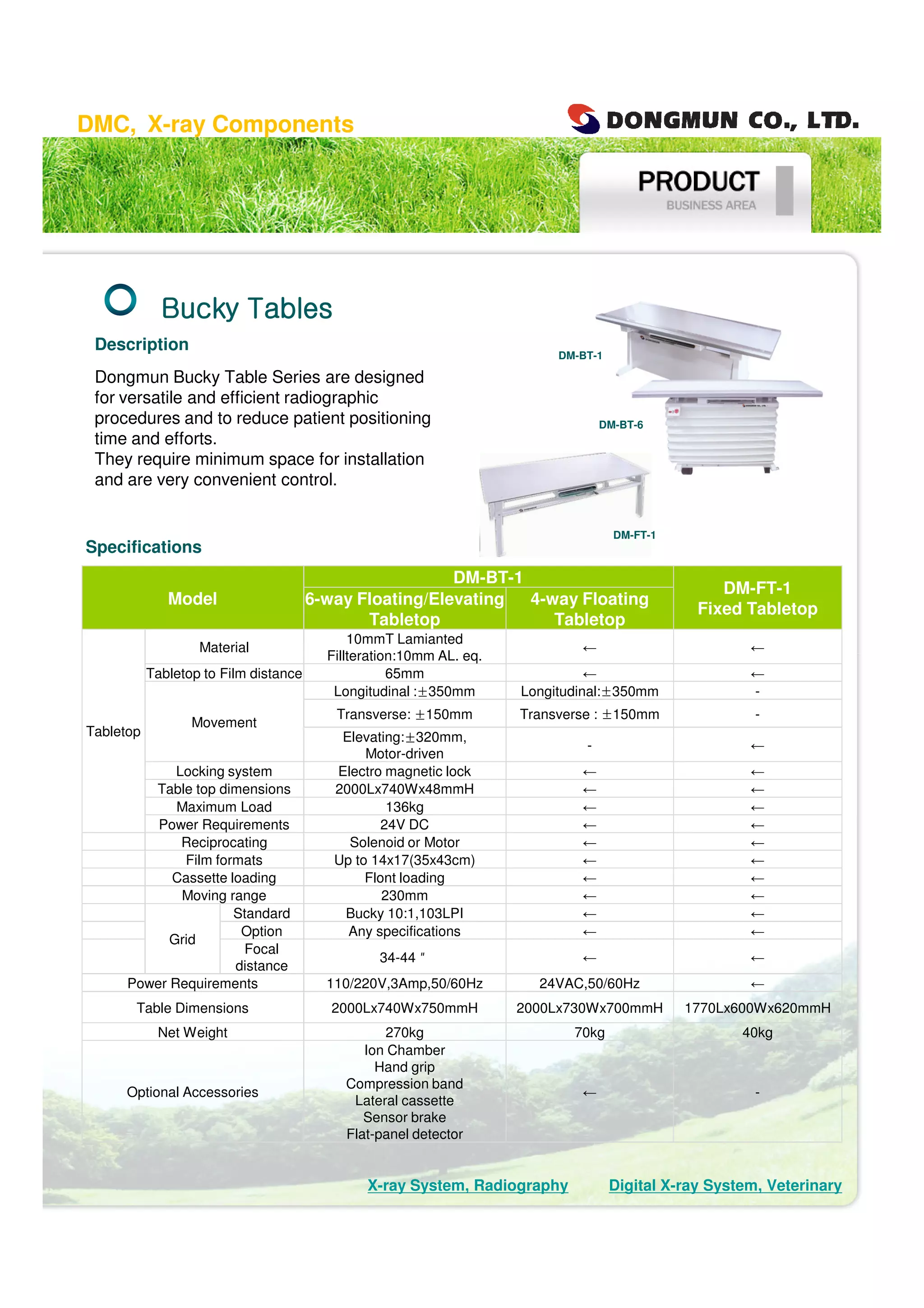 e_book_PDF diagnositic X ray system and X ray components.pdf