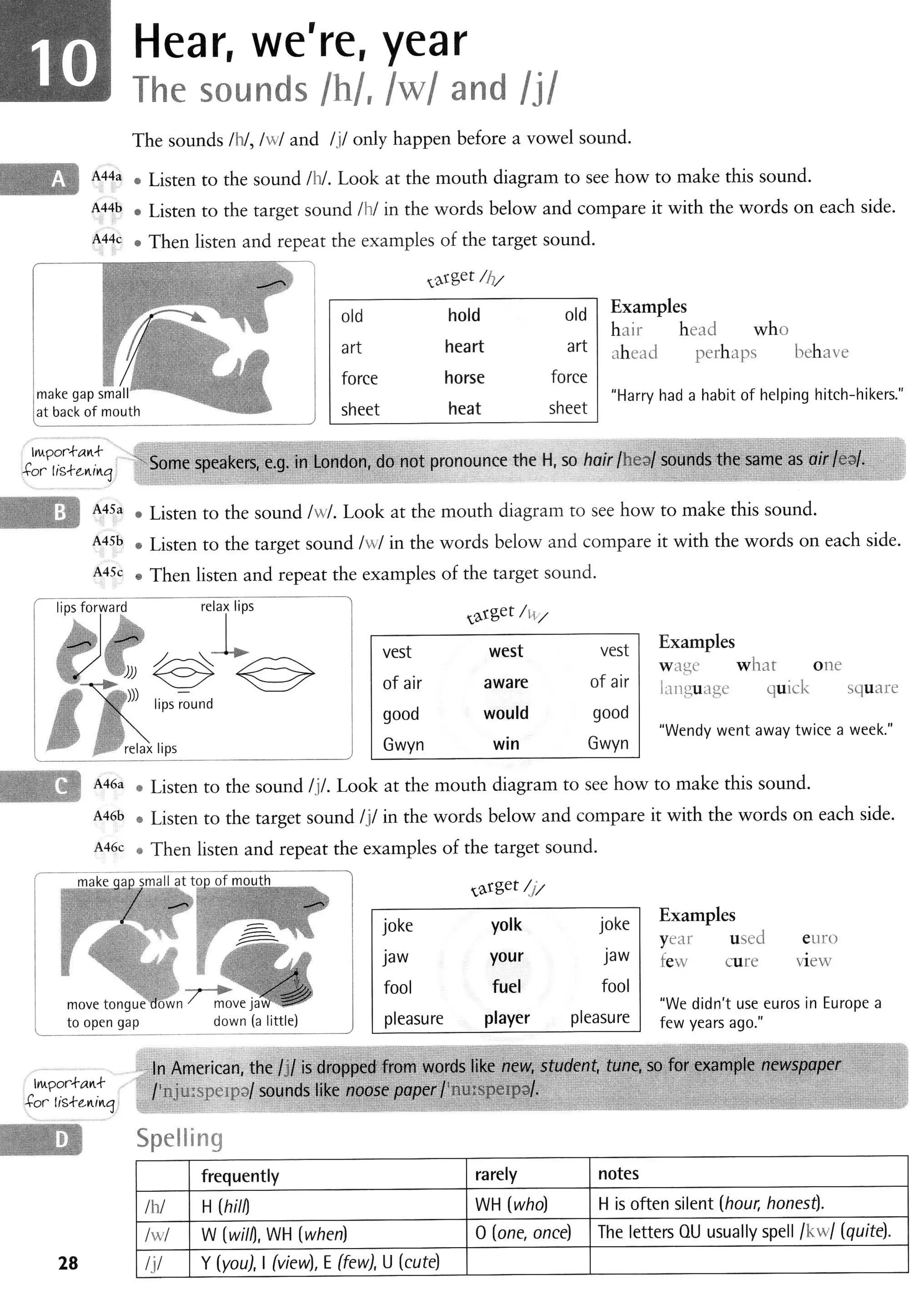 [E book pdf] english pronunciation in use 2003 - mark hancock ...