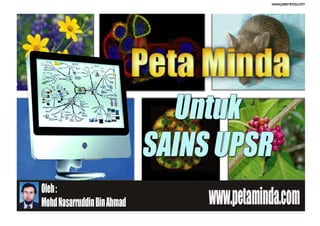 EBookPetaMindaSainsTahun4_PKJ.pdf