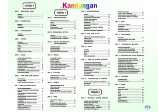 EBookPetaMindaSainsTahun4_PKJ.pdf