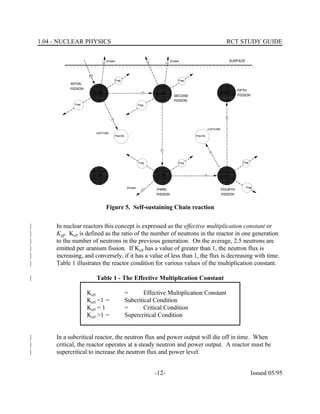 (Ebook) physics nuclear physics | PDF | Physics | Science