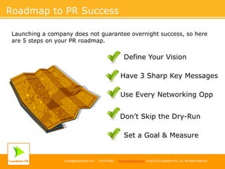 Startup PR: Getting Ready to Launch | PPTX