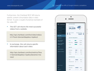 Predictive APIs | PPT