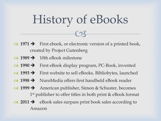 eBook Pricing Analysis | PPT