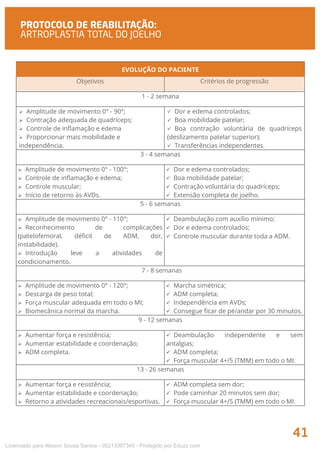 ebook_protocolos-pos-cirurgicos_joelhoemevidencia.pdf
