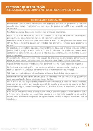 ebook_protocolos-pos-cirurgicos_joelhoemevidencia.pdf