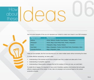 eBook: Repurposing your Content | PDF