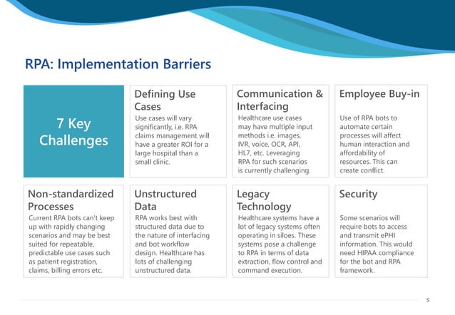 RPA in Healthcare | PDF