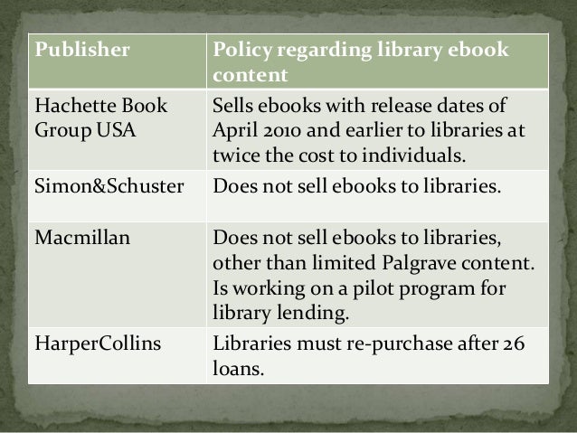 Download free software How Much Do Ebooks Cost Libraries - blogginghound