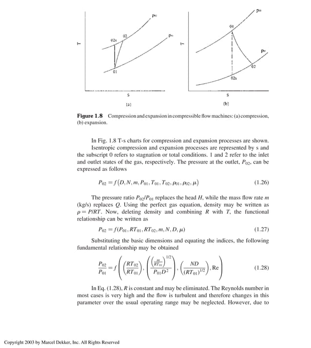 Ebooksclub.org turbomachinery__design_and_theory__dekker_mechanical_engineering_ | PDF