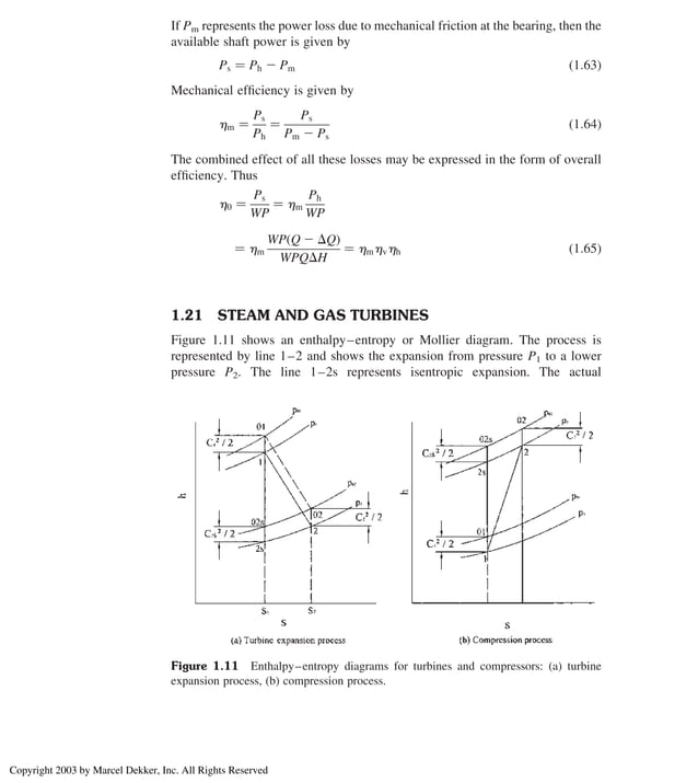 Ebooksclub.org turbomachinery__design_and_theory__dekker_mechanical_engineering_ | PDF