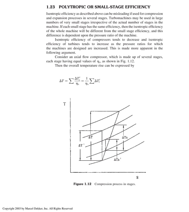 Ebooksclub.org turbomachinery__design_and_theory__dekker_mechanical_engineering_ | PDF
