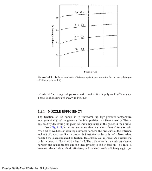 Ebooksclub.org turbomachinery__design_and_theory__dekker_mechanical_engineering_ | PDF