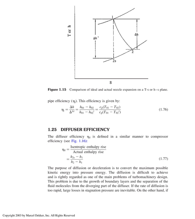 Ebooksclub.org turbomachinery__design_and_theory__dekker_mechanical_engineering_ | PDF