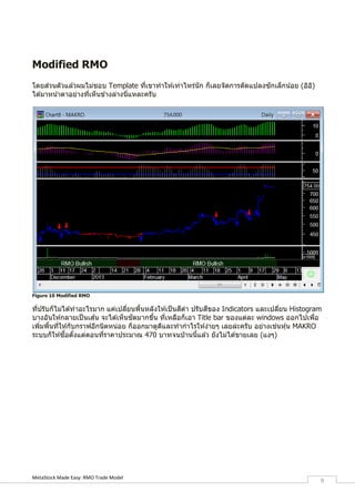Ebooksint meta stock made_easy_-_rmo_trade_model | PDF