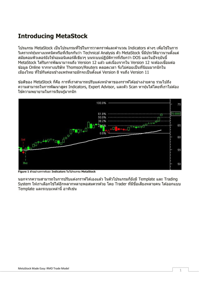 Ebooksint meta stock made_easy_-_rmo_trade_model | PDF