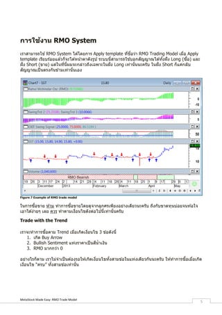 Ebooksint meta stock made_easy_-_rmo_trade_model | PDF