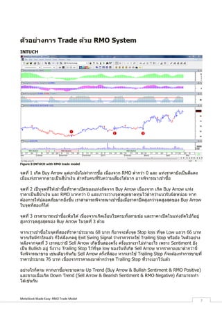 Ebooksint meta stock made_easy_-_rmo_trade_model | PDF