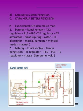 komponen alternator dan pemeliharaan sistem pengisian mobil | PDF