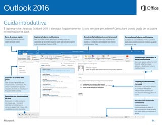 Office 365 quick start guide | PDF