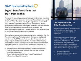 Testing Guide for SAP SuccessFactors | PPTX