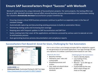 Testing Guide for SAP SuccessFactors | PPTX