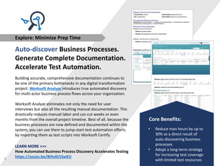 Testing Guide for SAP SuccessFactors | PPTX