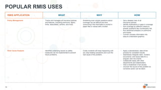 The Buyers Guide to RMIS (Risk Management Information System) | PPT