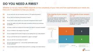 The Buyers Guide to RMIS (Risk Management Information System) | PPT