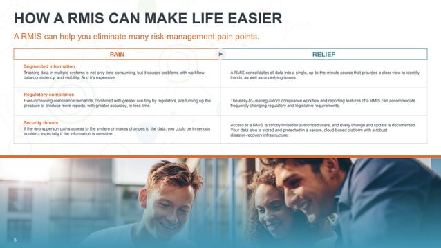 The Buyers Guide to RMIS (Risk Management Information System) | PPT