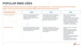 The Buyers Guide to RMIS (Risk Management Information System) | PPT