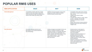 The Buyers Guide to RMIS (Risk Management Information System) | PPT