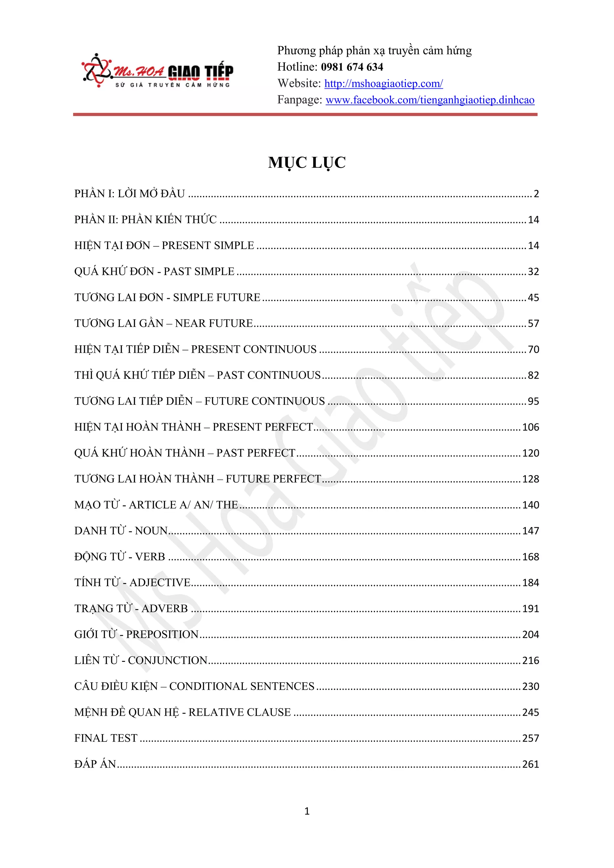 Trọn bộ Ngữ pháp tiếng Anh trong Giao tiếp.pdf