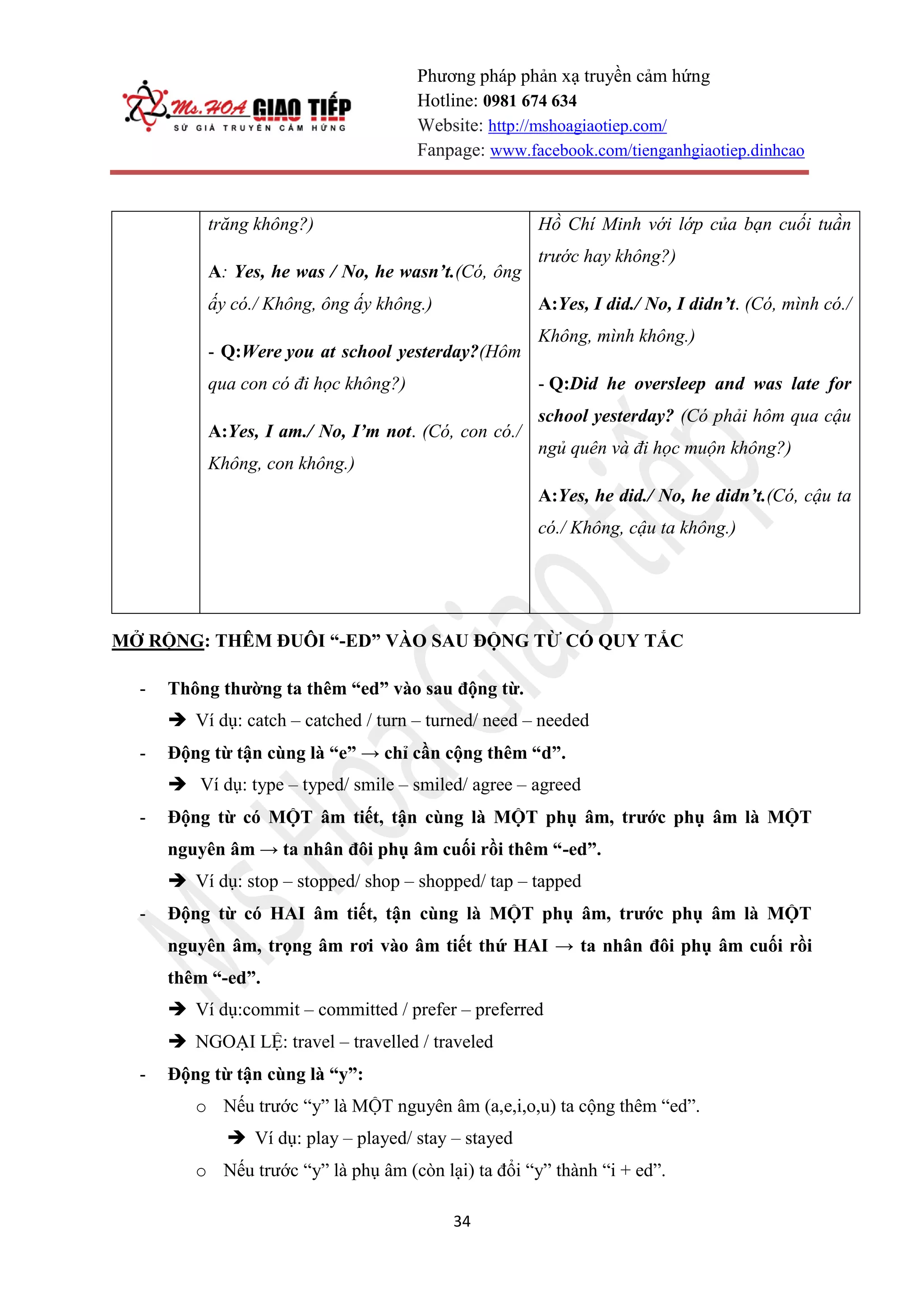 Trọn bộ Ngữ pháp tiếng Anh trong Giao tiếp.pdf