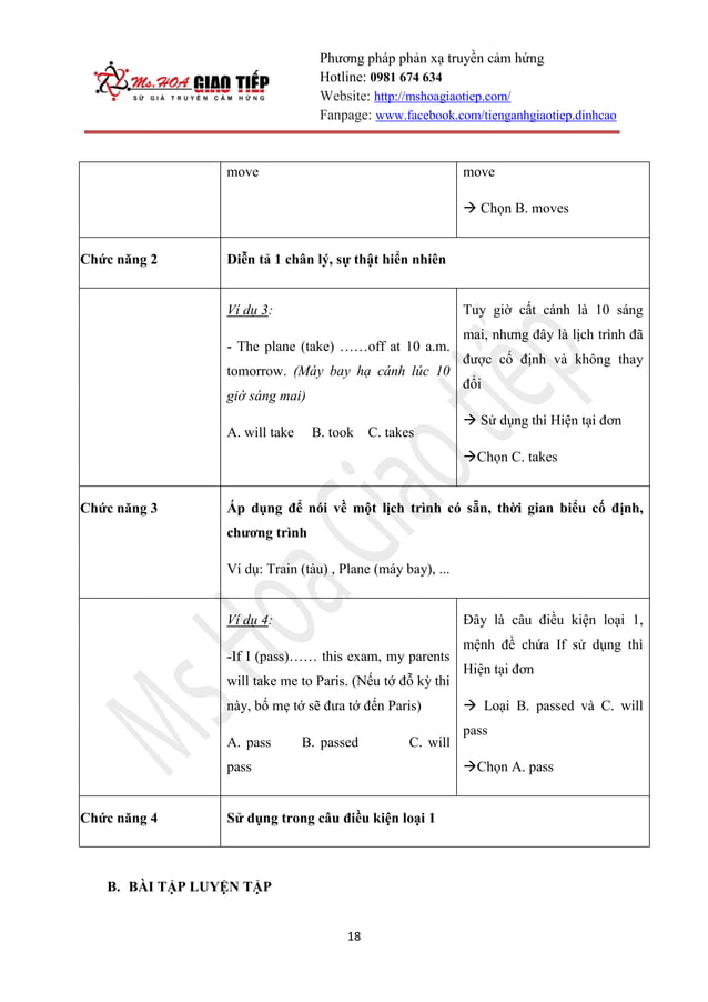Trọn bộ Ngữ pháp tiếng Anh trong Giao tiếp.pdf