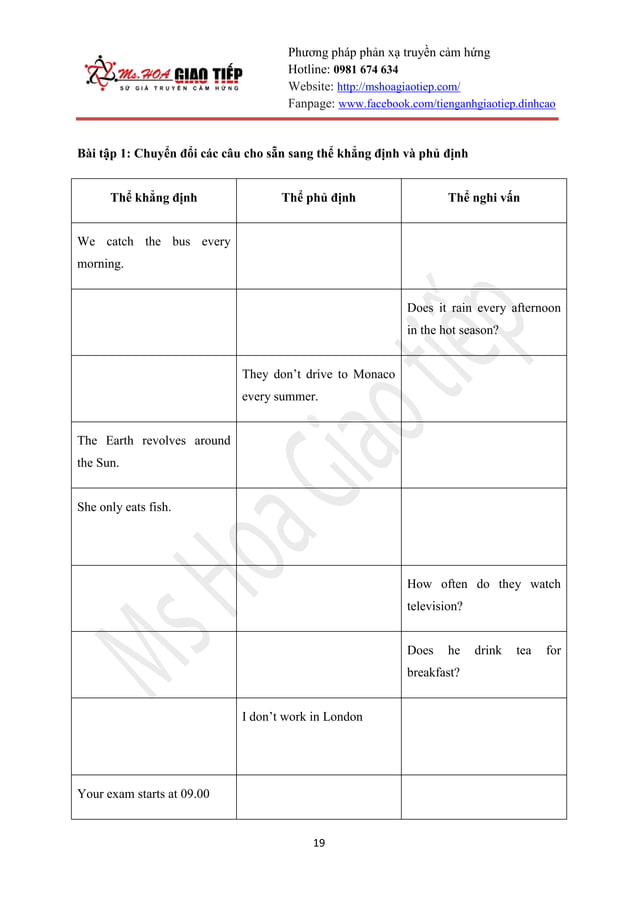 Trọn bộ Ngữ pháp tiếng Anh trong Giao tiếp.pdf