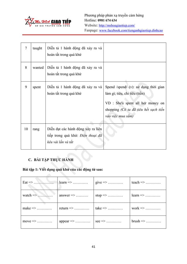 Trọn bộ Ngữ pháp tiếng Anh trong Giao tiếp.pdf