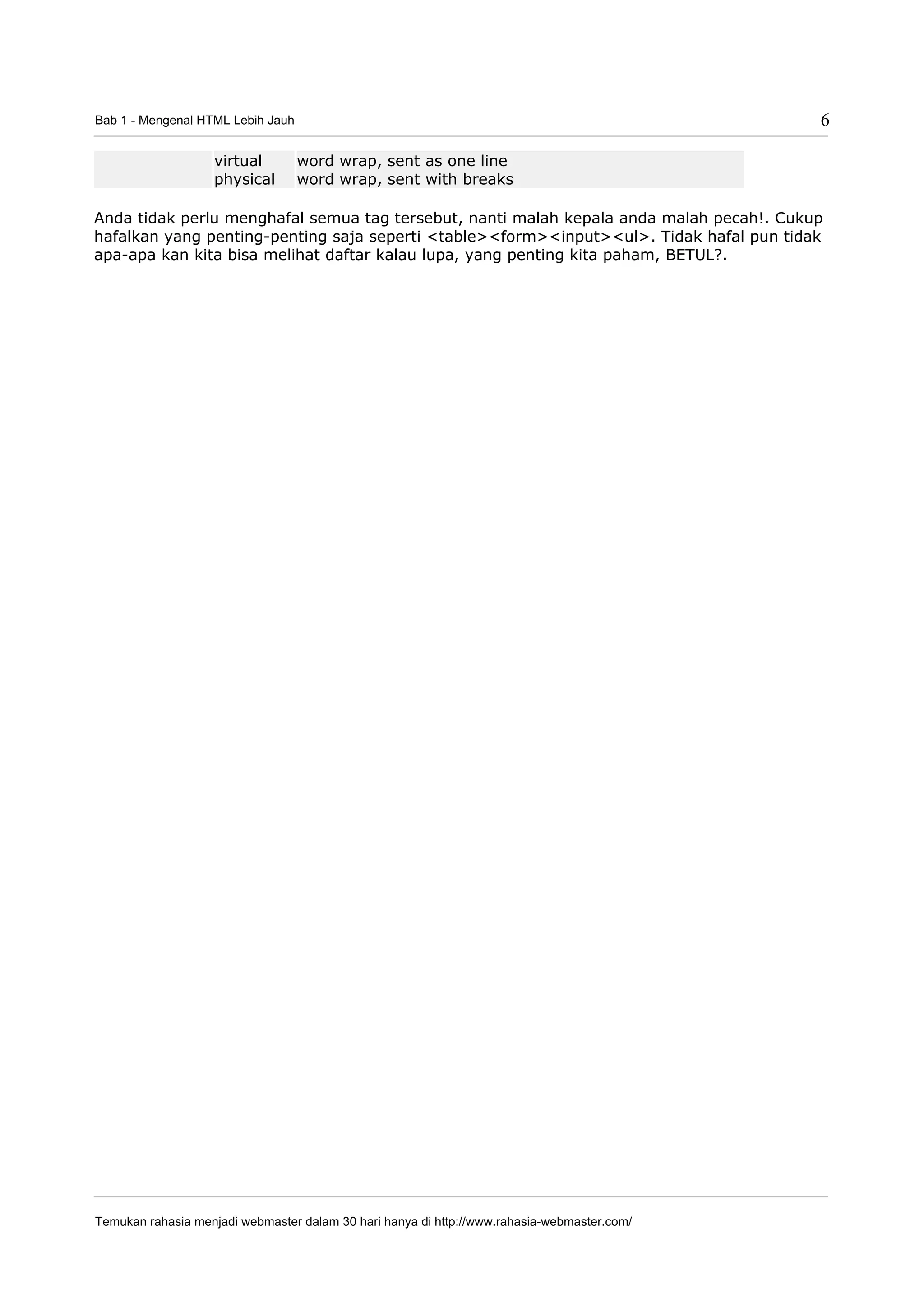 Ebook tutorial belajar html | PDF