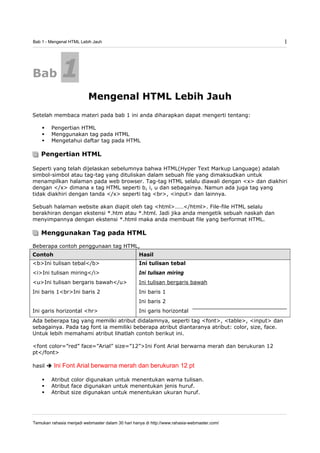 Ebook tutorial belajar html | PDF