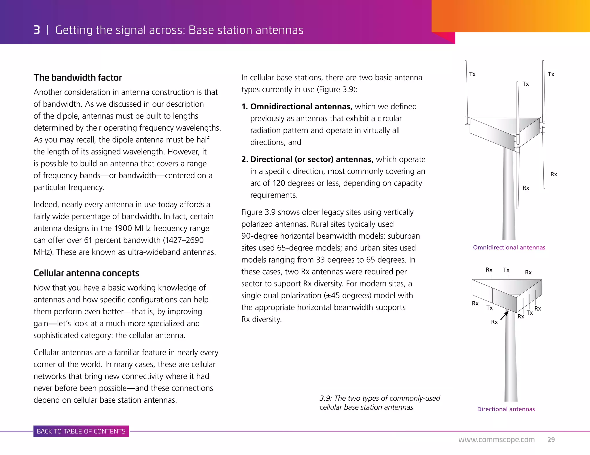 Understanding the RF Path | PPT