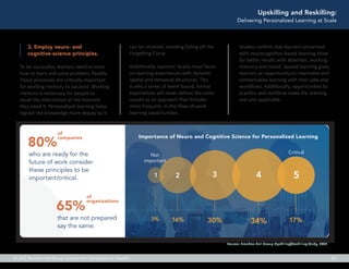 ebook Upskilling and Reskilling at Scale.pdf