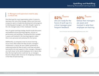 ebook Upskilling and Reskilling at Scale.pdf