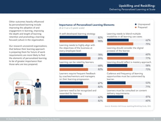 ebook Upskilling and Reskilling at Scale.pdf