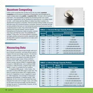 eBook Visualizing Technology 10e Debra Geoghan.pdf