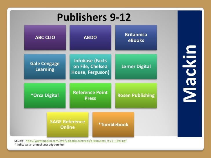 Choosing an E-Book Platform that Works for Your K12 Library