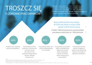 Zadbaj o zdrowie swojego pracownika. | PPT